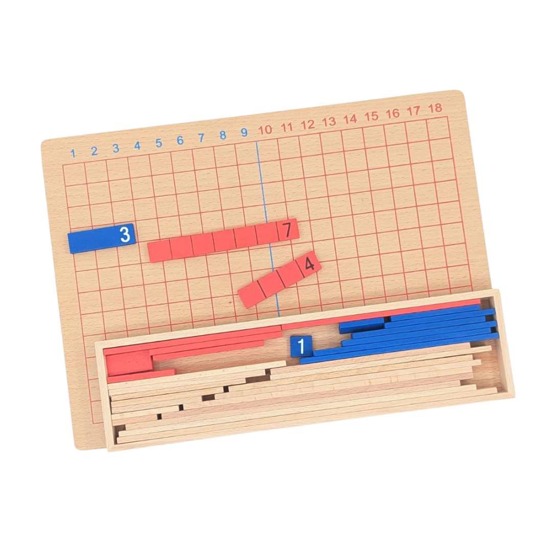 Family Set - Addition and Subtraction Strip Board – Monte Lion