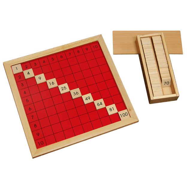 Pythagoras Board – Monte Lion